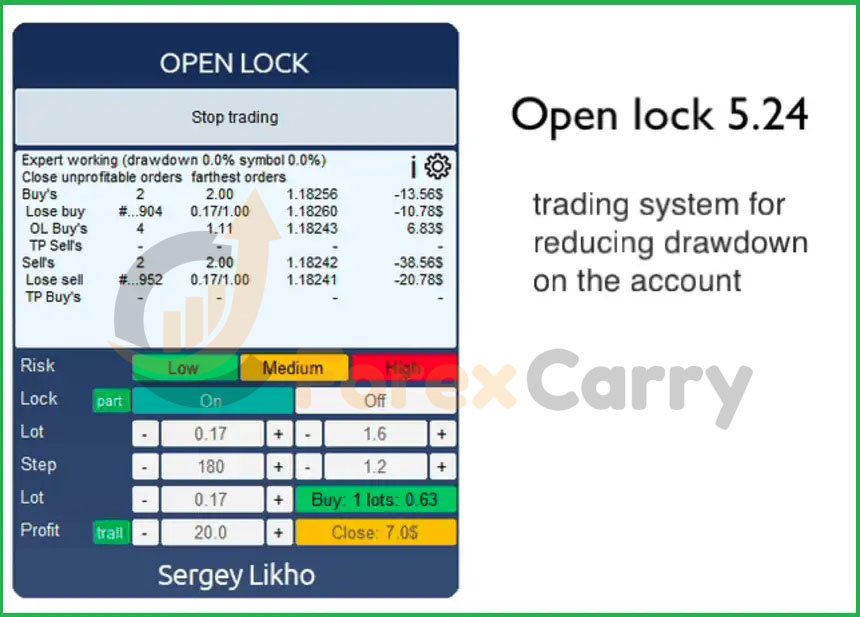 Open Lock EA v5.4 MT4: Unlock Your Trading Potential - Original Version ...